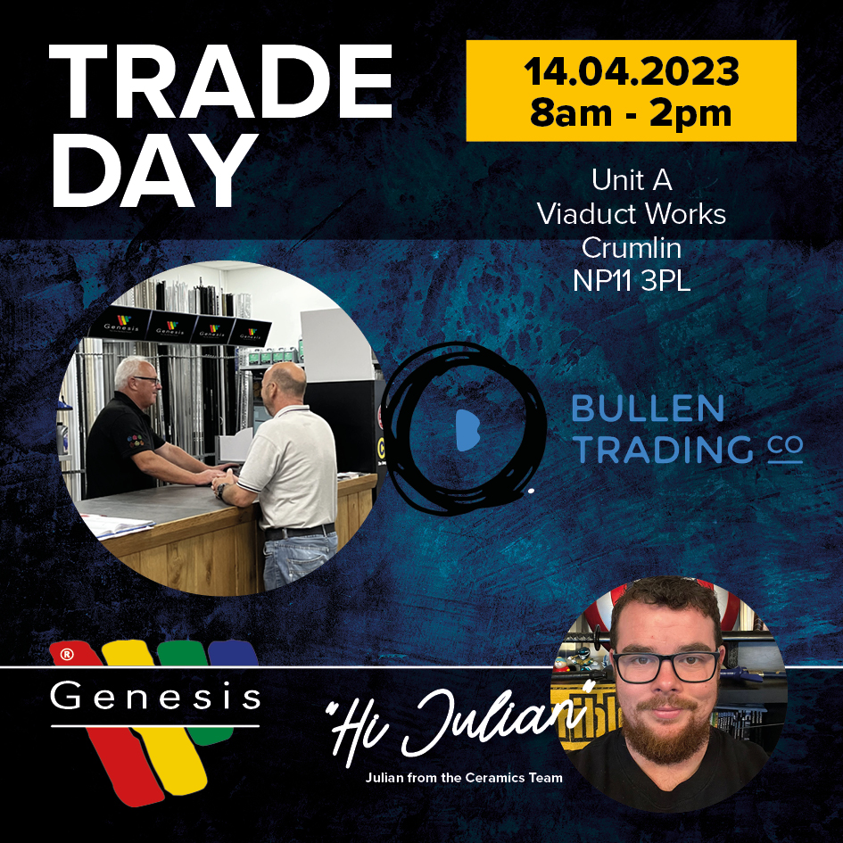 Trade day with Bullen Trading Co. - Genesis | The Perfect Finish